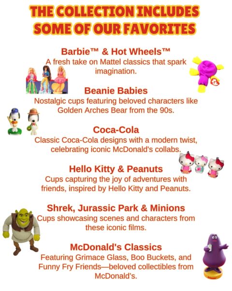 MCDONALD'S 2024 COLLECTORS CUP CRAZE - Nostalchicks